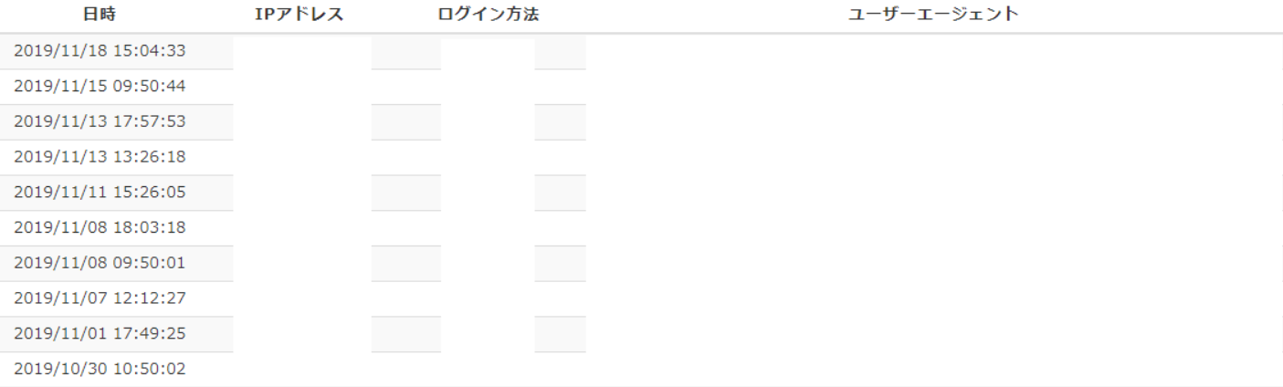 不正アクセスかな?と思ったら – support.zaif 不正アクセスかな?と思ったら – support.zaif